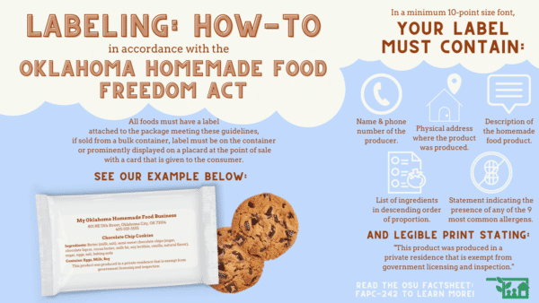 Food Safety – ODAFF