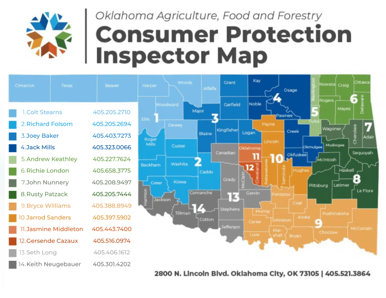 Consumer Protection – ODAFF