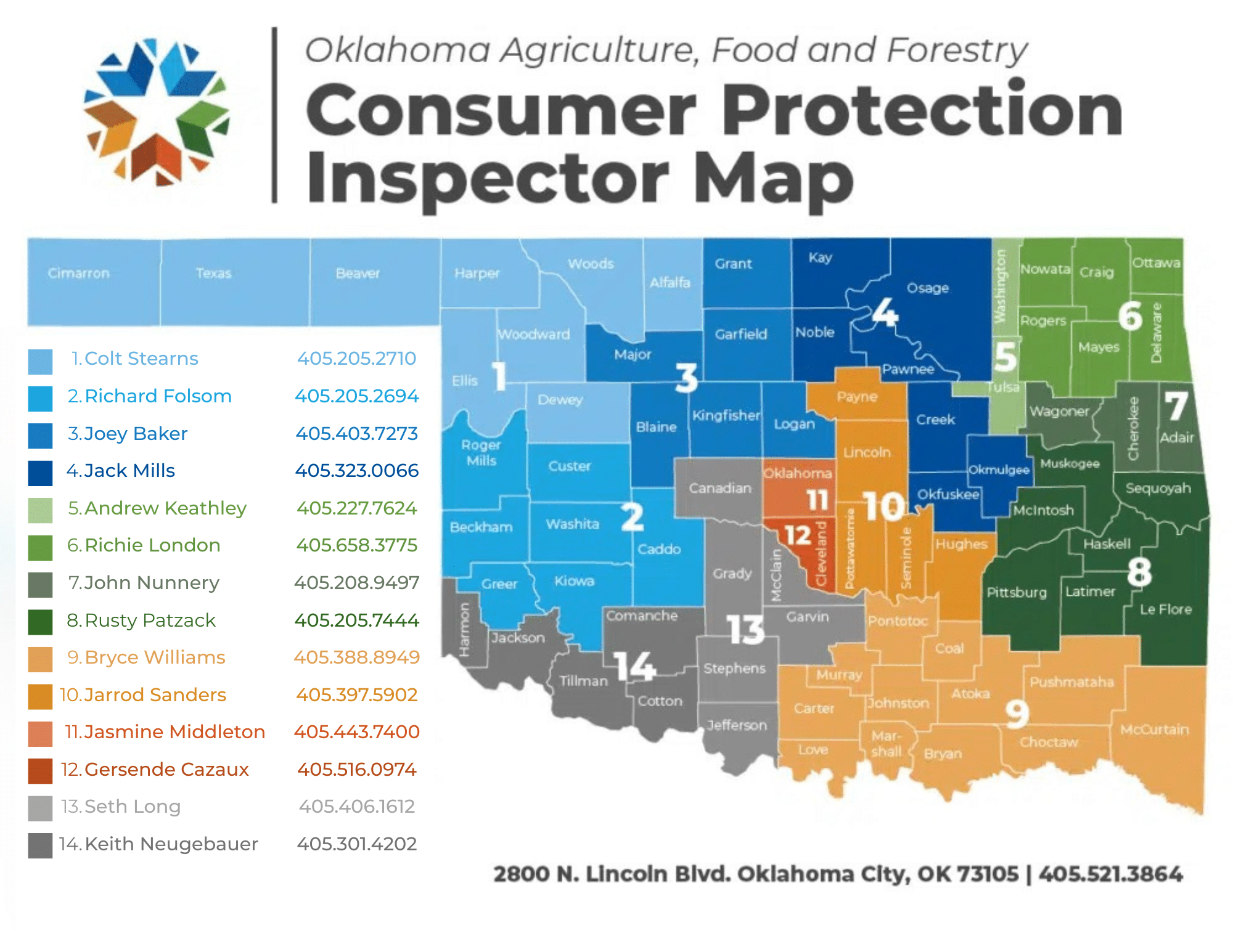 Consumer Protection – ODAFF
